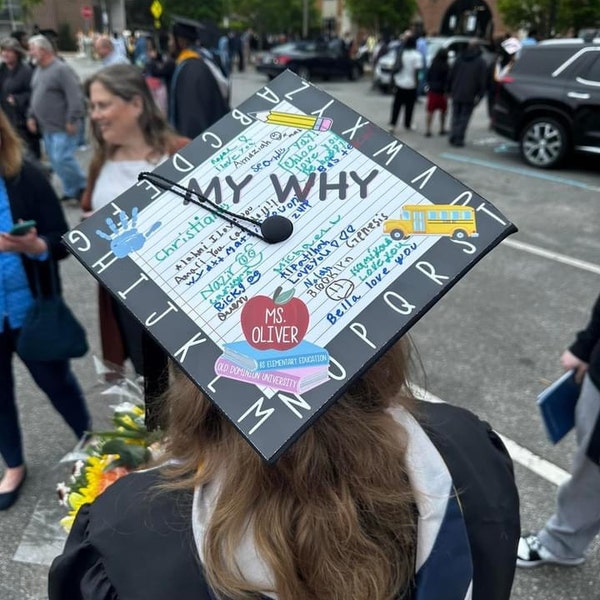 Custom tiny Humans Graduation Cap Topper, Nursing Graduation Cap ...