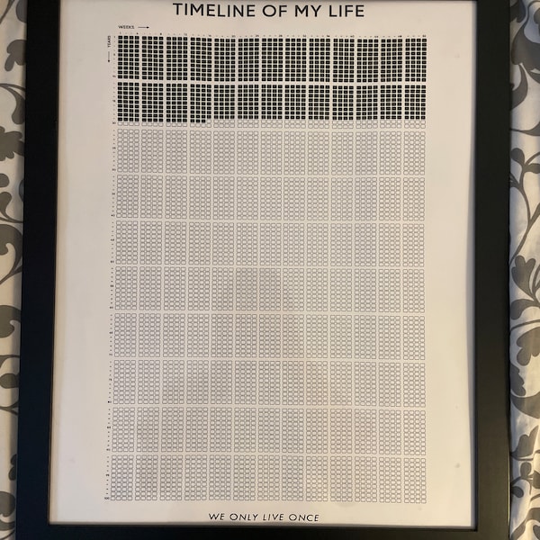 Hustle Rules, Motivational Poster Print, Mamba Mentality, 7 Rule of ...