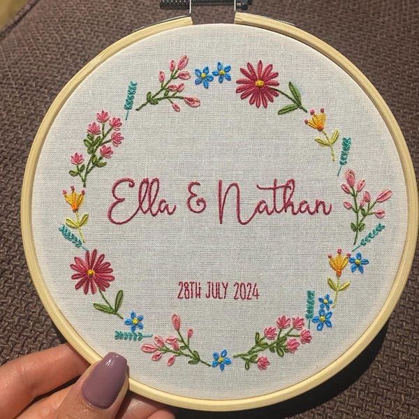 Beginners Embroidery Fabric Pattern and Instructions ONLY Pack - Etsy