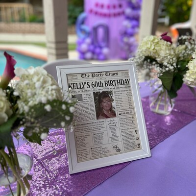 63rd Birthday Newspaper Poster Sign Personalized Birthday - Etsy