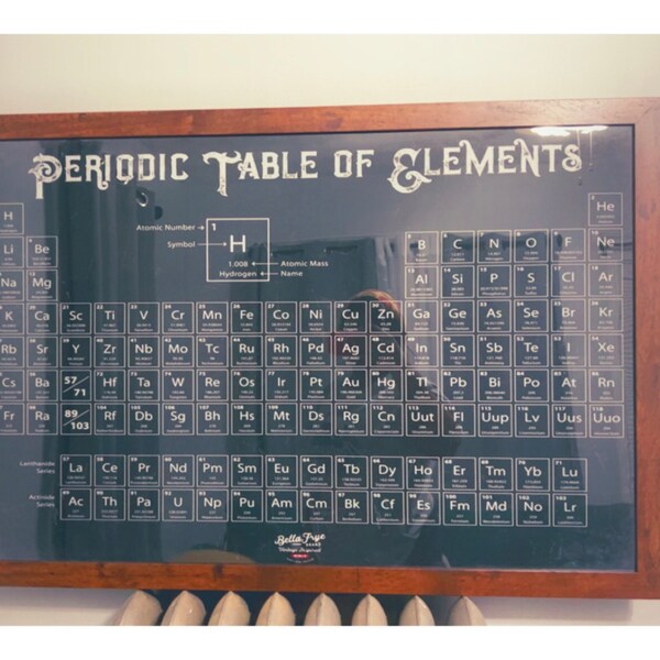 Periodic Table - Vintage Science Artwork - Etsy
