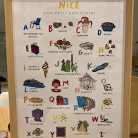 Affiche du Pays Basque illustration sur papier abécédaire - Etsy France