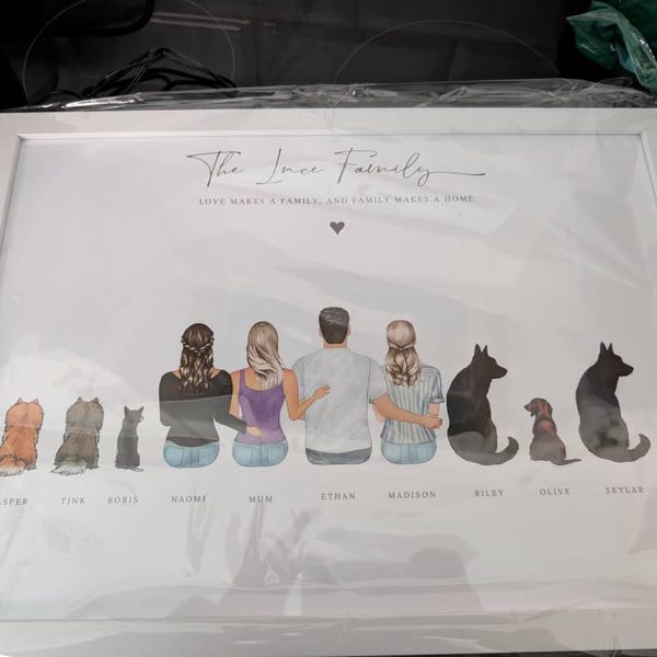 Custom Portrait Family Print, Personalized Gift for Family, Our Family ...