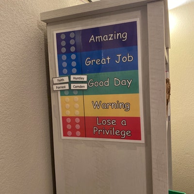 Color Behavior Chart for Kids Visual Aid Behavior Chart Classroom ...