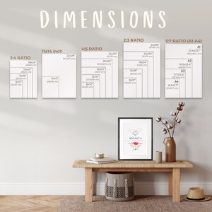 Wall Art Size Guide, Frame Size Guide, Comparison Chart, Poster Size ...
