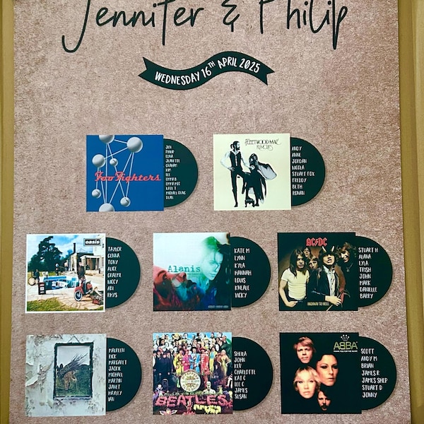 Wedding Music Themed Circular Table Plan (printed Item) - Etsy