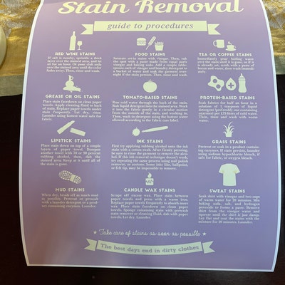 Laundry Symbols Chart and Stain Removal Guide Art Print - Etsy