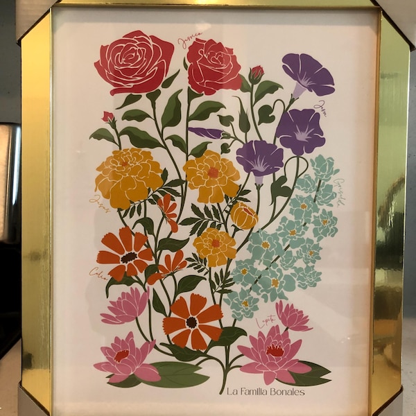 Custom Family Birth Flower Bouquet Artwork | Digital Printable ...
