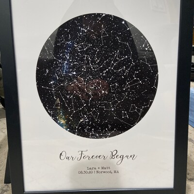 Custom Constellation Map Poster, Night Sky Print, Star Map, Gift for ...