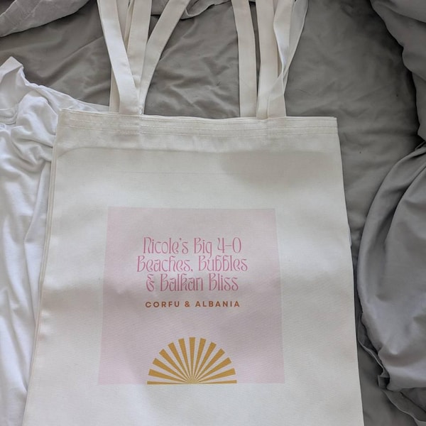 Custom Tote Bags With Your Logo, Wholesale Custom Promotional Bags ...