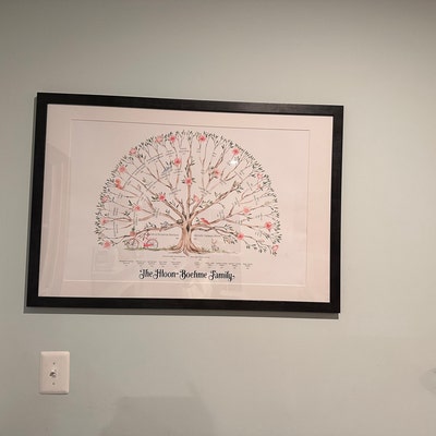 Spring Family Tree Art That Mom Will Love, Ancestors or Descendants ...