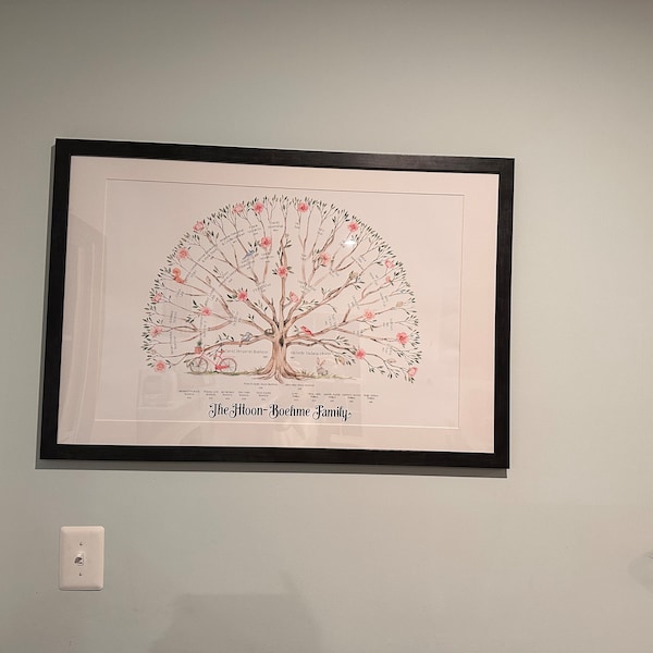 Spring - Family Tree Art That Mom Will Love, Ancestors or Descendants ...