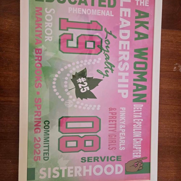 Personalized Phi Beta Sigma Wall Art, Sigma Man, Man Cave Gift, Sigma ...