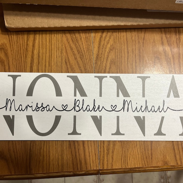 Nonna Sign - Mother's Day Gift for Nonna - Personalized Mothers Day ...