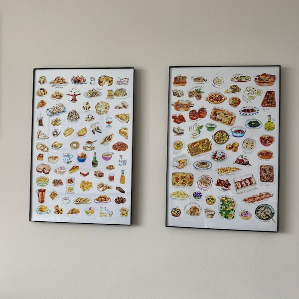 Icecream Print, Printable Ice Cream Wall Art, Kitchen Art Printable ...