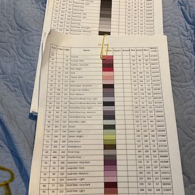 The Ultimate DMC Colour Chart for Diamond Painting Sorted Numerically ...