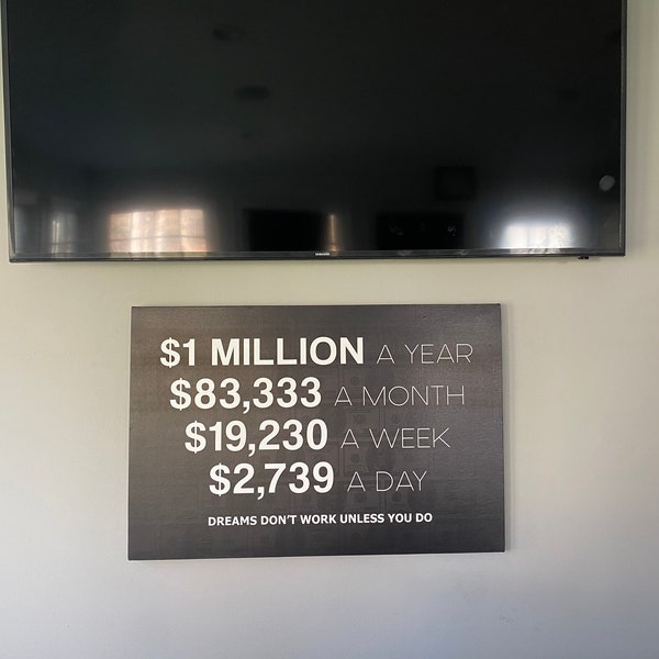 1 Million Dollars A Year Office Decor Wall Art Motivational Canvas ...
