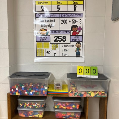 Gus the Plus Addition Math Anchor Chart hard Good Version - Etsy