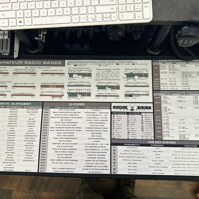 Mylar Helium Spy Balloon. for Ham Radio Balloon Projects, Ham Shack ...