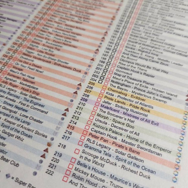 Lorcana - the First Chapter Card List - Etsy