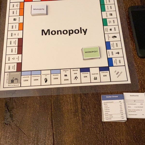 Printable Sorry Game Set: Customize Your Own Board Game With Blank ...