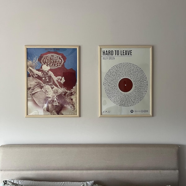 Custom Album Cover Poster, CD Album Plaque Style, Tracklist Poster ...