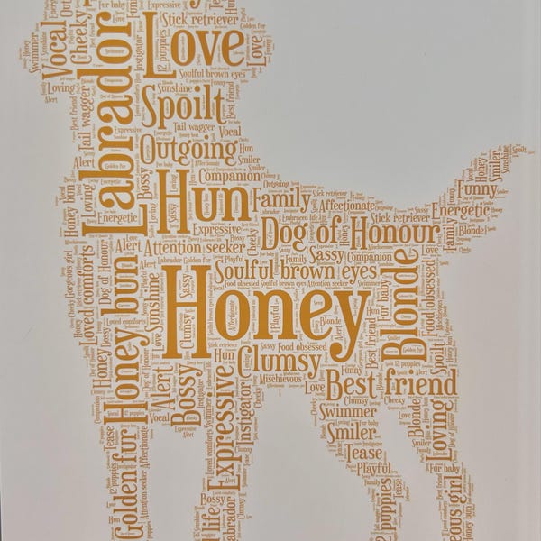 Cocker Spaniel Photo Collage Print: Personalized Pet Memorial Gift - Etsy