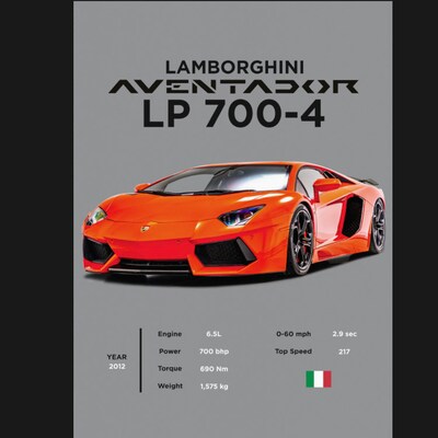 Lamborghini Aventador Poster Print, Boys Room Decor, Home Office Art ...