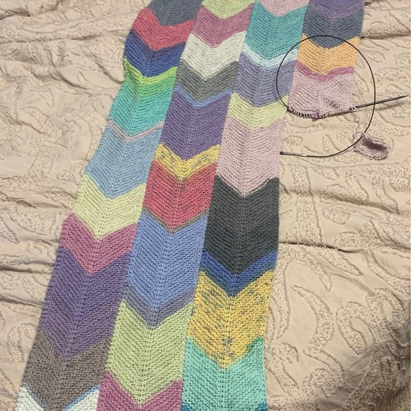 Northeasterly (knitting Pattern Download) - Etsy