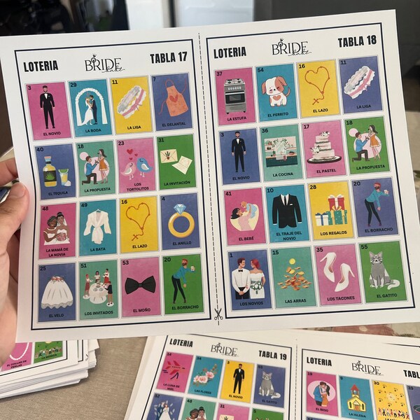 Spanish Classroom Question Words, Preguntas, Printable Posters PDF ...