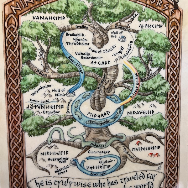Norse Mythology Map of Yggdrasil With Asgard and Midgard Fine Art Print ...