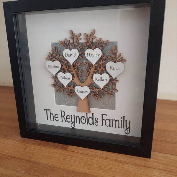 Personalised Family Tree, Frame, Personalised Gift, Family Gift ...