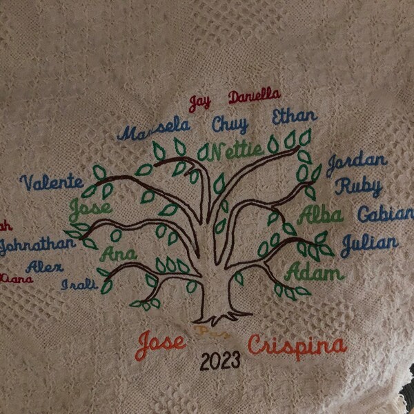Personalized Family Tree Afghan, Family Tree With Family Member Names ...