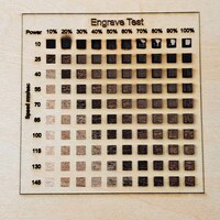 9 Laser Cut Coasters SVG Lightburn STL Digital Cut Files for Glowforge ...