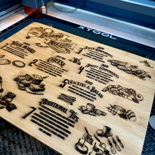 How to Charcute SVG File| Cute Charcuterie Board SVG | Fancy ...