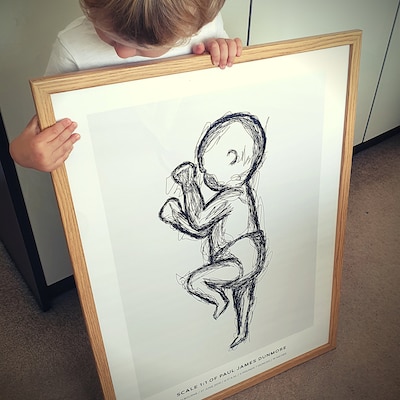 Birth Poster in Scale 1:1 Baby Poster Custom Birth Poster - Etsy UK