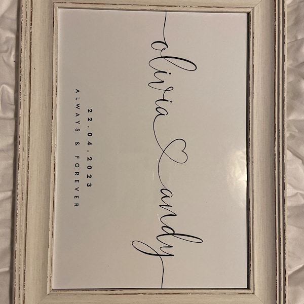 Personalised Print, Custom Couple Names and Date Print, Personalised ...