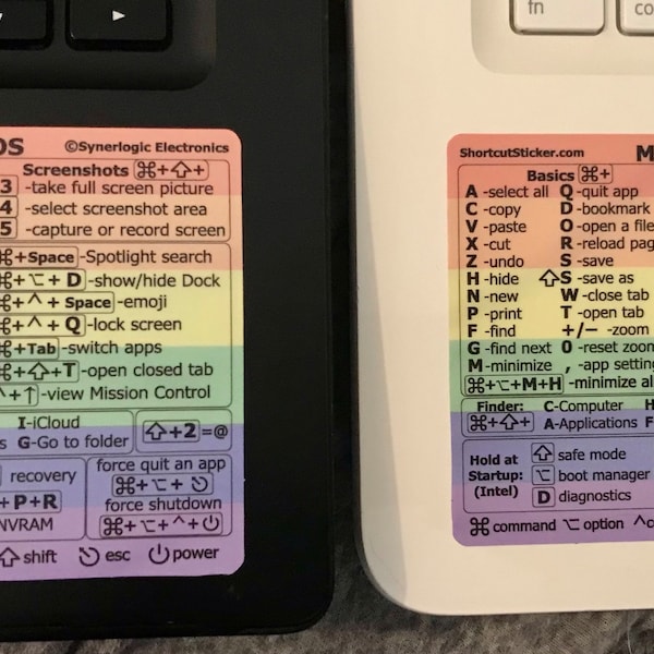 Apple MacBook Pro/air/imac SHORTCUTS- Durable Vinyl Sticker Mac OS ...