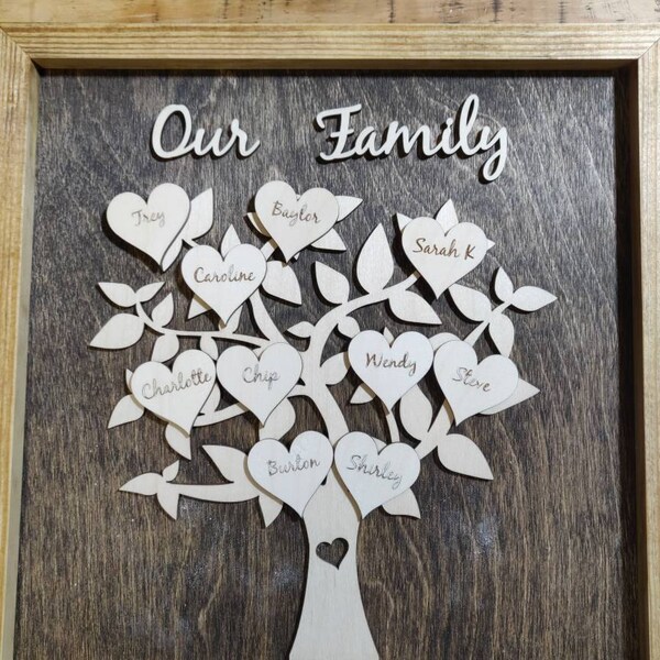 Personalized Family Tree, Keepsake Wooden Wall Art, Christmas Gift for ...