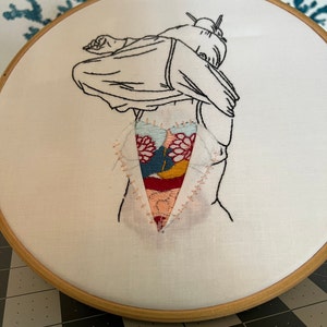 Embroidery Kit, Hand Embroidery Kit, Anatomy Art, Vintage Anatomy ...