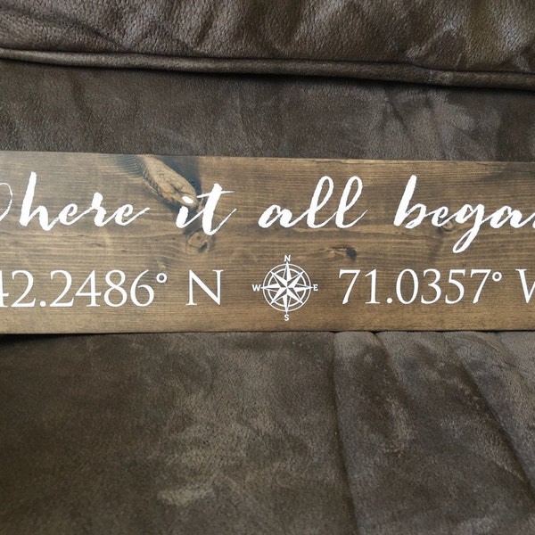 Coordinates Wood Sign | Latitude Longitude Sign | Where It All Began ...