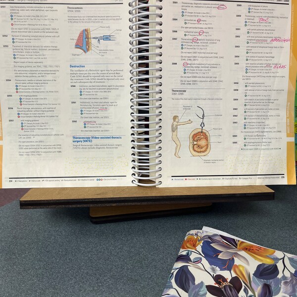 2-sided Medical Coding Rotating Book Carousel Stand Wood Cooking ...