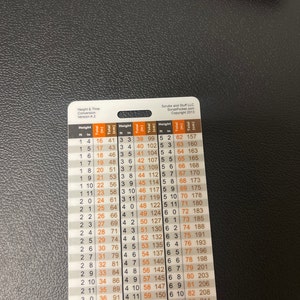 Ekg Ruler Badge Pocket Card Vertical for Nurse Paramedic EMT - Etsy