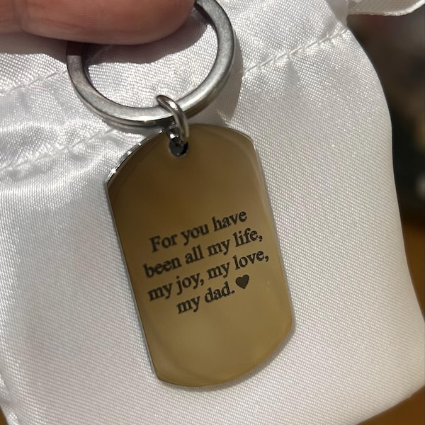Custom QR Code Keyring Personalised QR Code Keychain Personalised ... Custom QR Code Keyring Personalised QR Code Keychain Personalised ...