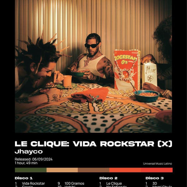 SAYONARA Alvaro Diaz, 4 Album Covers, Digital Printable, Poster, Home ...