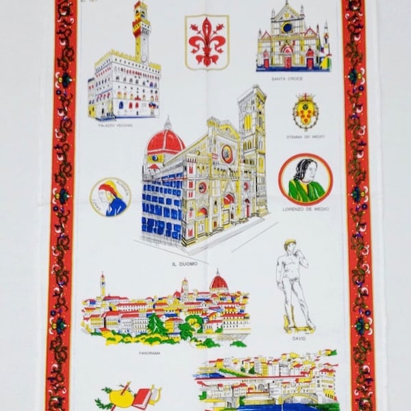 Italian Posters - Collages - Made in Italy - Italian Art Prints - Etsy