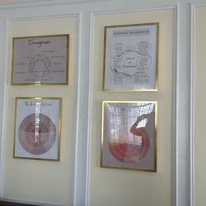 Feelings Wheel / Emotion Wheel Peony Pink & Monochrome on White ...