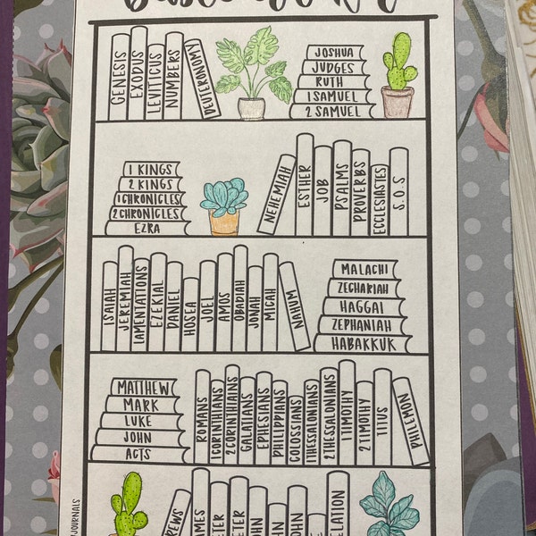 Bible Reading Tracker (digital Download) - Etsy