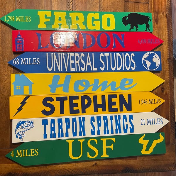 Custom Directional/ Mileage Signs, Custom Destination Signs, Outdoor ...