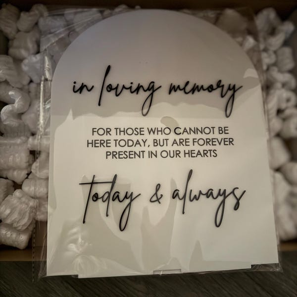 In Loving Memory Sign | in Loving Memory of Those Forever in Our Hearts ...